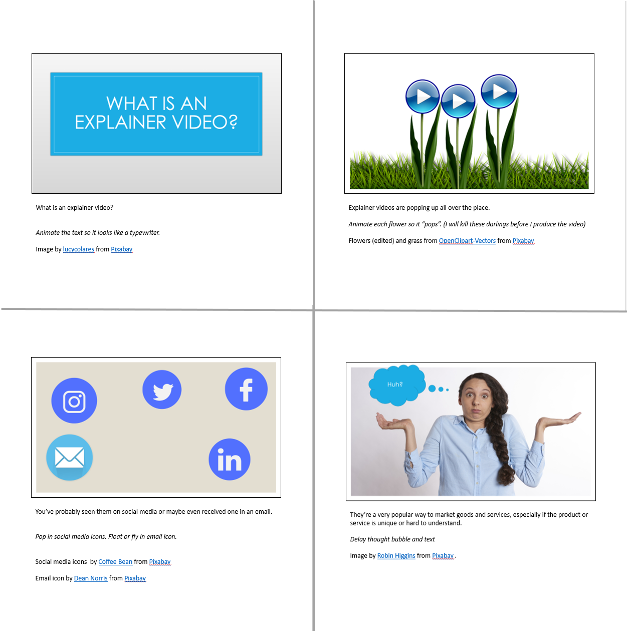 Activity Pack Explainer Videos